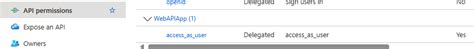 Getting Error Bearer Errorinvalidtoken While Calling Web Api Using