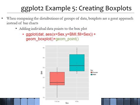 Workshop Sarah Pendergrass Phd Ms Research Associate Ppt Video Online Download