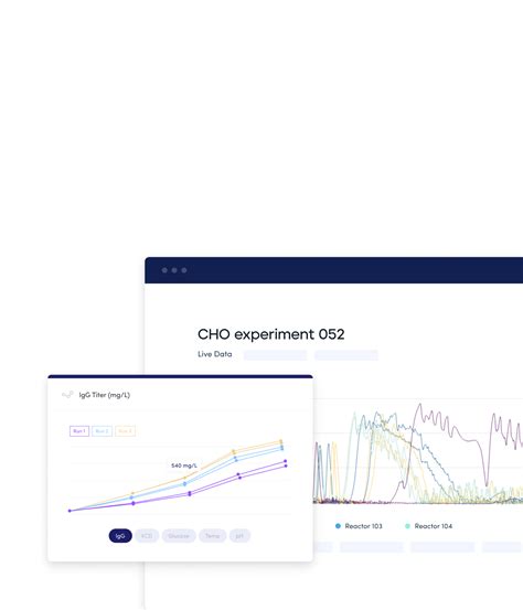 Culture Biosciences Bioprocess Development Without The Bottlenecks