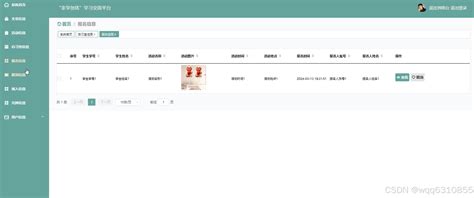 基于springboot的“非学勿扰”学习交流平台 Java Vuejs Idea Csdn博客
