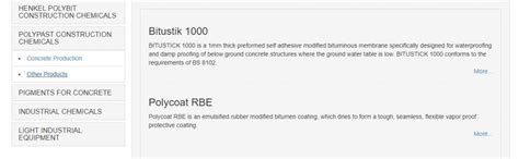Bootstrap Dropdown Menu Examples With Code Onaircode