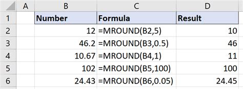 10 1 Ways On How To Round Numbers In Excel MyExcelOnline