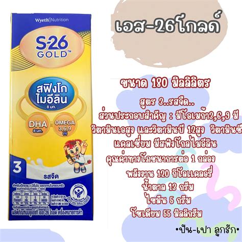รีวิวนมกล่องสำหรับเด็ก1ขวบขึ้นไป แกลเลอรีที่โพสต์โดย ปัน เปา ลูกรัก