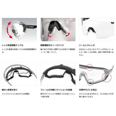 タジマ D ハードグラスhg 9フルフレームクリアガスケットセット Hg 9f Cset Tajima Hg 9f Cset