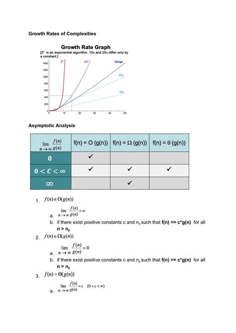 ce2001 cz2001 algorithms summary notes sc2001 algorithm design