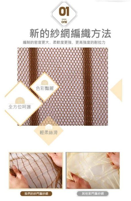 【全門魔鬼氈可拆洗免釘】全強力磁鐵市售吸力最強款抗扯紗料超靜音磁性軟紗防蚊門簾紗窗蚊帳 Yahoo奇摩拍賣