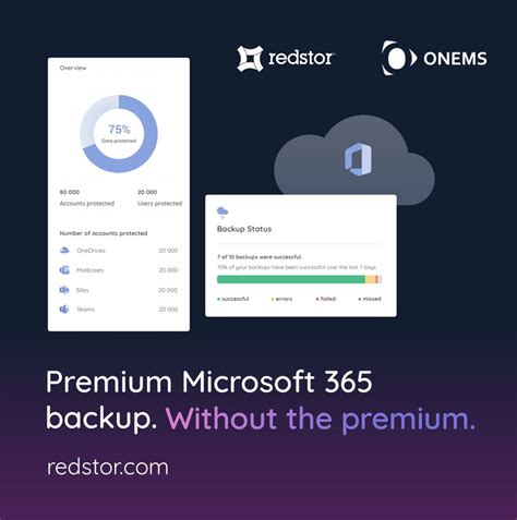Phil Thomas On Linkedin Redstor Saasbackup M365backup Cloudbackup Cloud