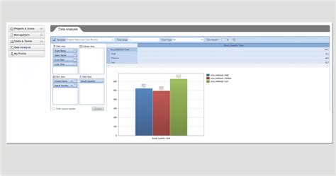 Discover The 25 Best Software Composition Analysis Tools Of 2024 The