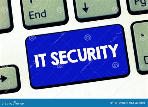 Handwriting Text It Security Concept Meaning Protection Of Internet Connected Systems From