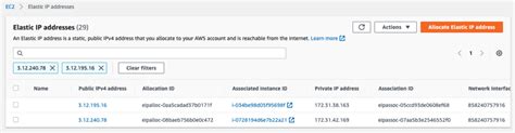 How To Create A Self Healing Web Proxy Cluster With AWS And Squid In Steps CoinGecko Blog