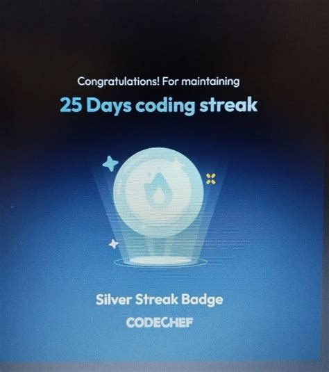 Rishika T On Linkedin Coding Programming Codechef Achievement