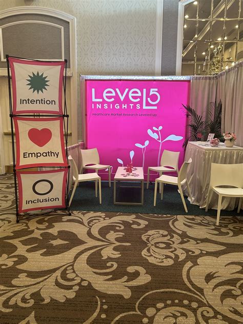 Ive Been To Intellus Before Even Presented A Few Times Heather