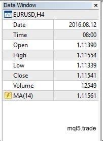 Getting Started With MetaTrader 4 Client Terminal MQL 5 Trade