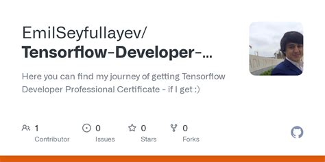 GitHub EmilSeyfullayev Tensorflow Developer Professional Certificate Here You Can Find My