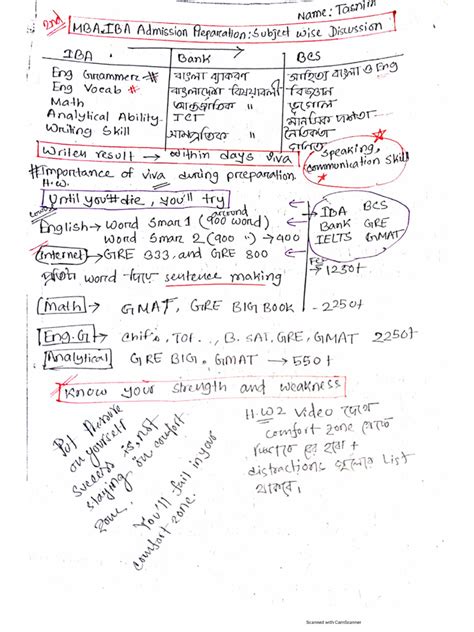 Class 1 Assignment 2 Pdf