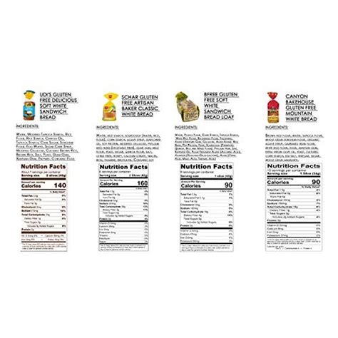 Gluten Free Bread Variety Pack Contains Udis Gf Delicious