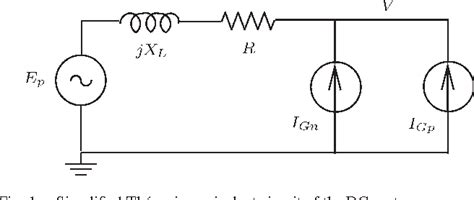 figure 1 from d statcom with positive sequence admittance and negative