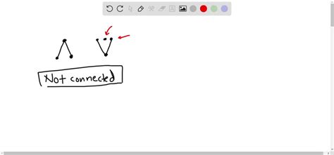 ⏩solvedin Exercises 3 5 Determine Whether The Given Graph Is Numerade