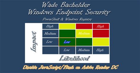 powershell and registry secure your windows endpoints part 13 disable