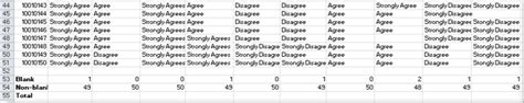How To Analyze Survey Data In Excel