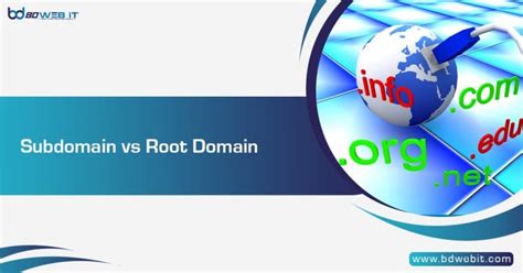 Subdomain Vs Root Domain Which Is Better For Your Website