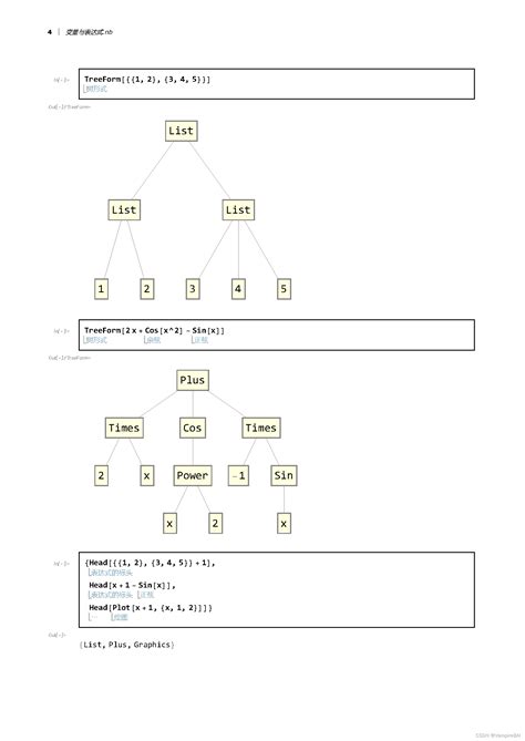 Mathematica中的变量与变量替换mathmatic替换长式子中的变量 Csdn博客