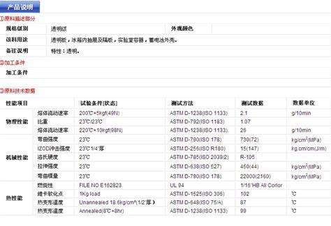东莞市茂源塑胶原料有限公司