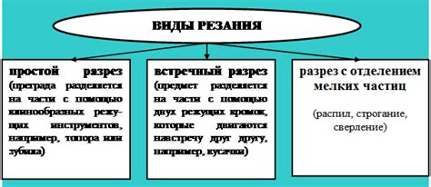 Следы Орудий Взлома Autosprogrammy