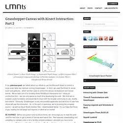 Kinect Robot Operating System Pearltrees