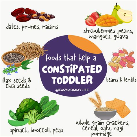 How To Prevent Constipation In Babies Stuffjourney Giggmohrbrothers