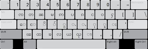 Shan Sil Keyboard Help