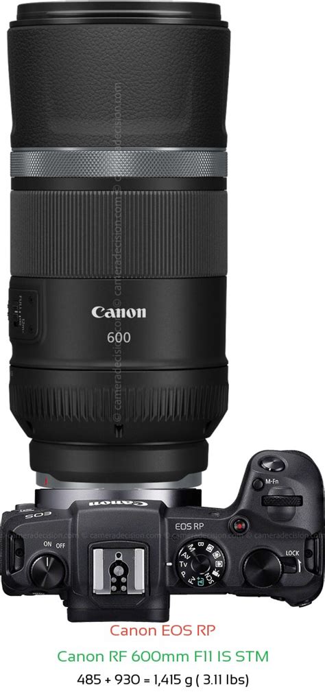 Canon RP Camera and Canon RF 600mm F11 Lens