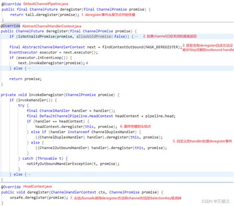 Flush Java Memory At Sandra Willis Blog