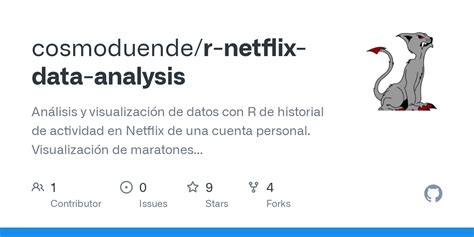 GitHub cosmoduende r netflix data analysis Análisis y visualización de datos con R de