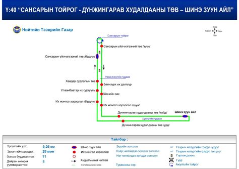 Өнөөдрөөс үйлчлэх нийтийн тээврийн шинэ чиглэлүүдтэй ТАНИЛЦ