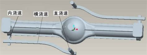 Original Casting Technology Of Excavator Rear Axle Zhy Casting