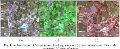 figure 4 from the mapping of land use using object based image analysis