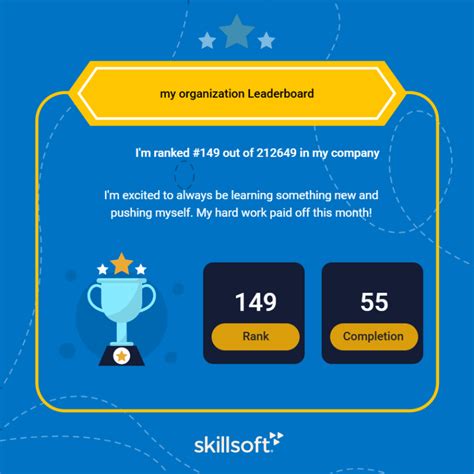 Yash Kumar Posted On Linkedin