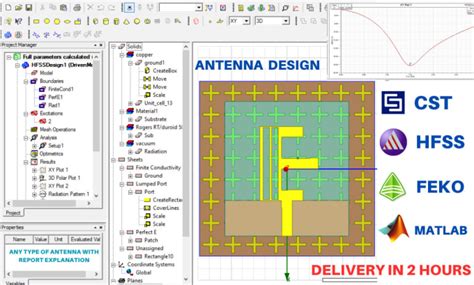 Hfss Cst Antenna Design Array Divider With Complete Report By Wadoodbacha Fiverr