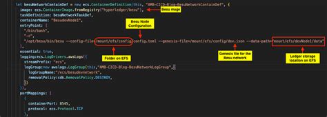 Implement A Cicd Pipeline For Ethereum Smart Contract Development On Amazon Web Services Part