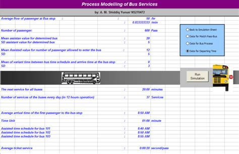 Model Of Input Sheet Download Scientific Diagram