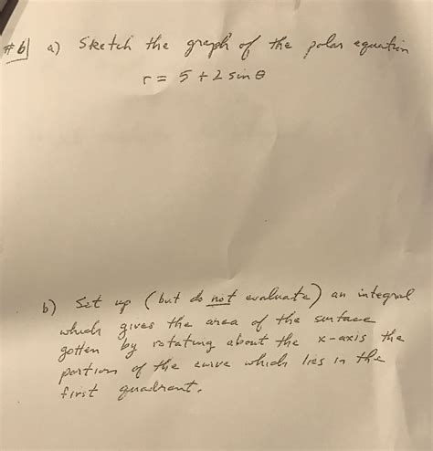 Solved Sketch The Graph Of The Polar Equation R 5 2 Sin Chegg