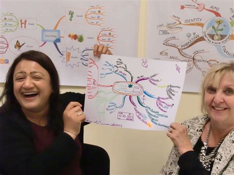 Connaissez Vous Vraiment Les Bienfaits Du Mind Mapping Pour Votre Cerveau