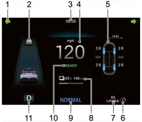 Mg4 Electric Vehicle User Guide