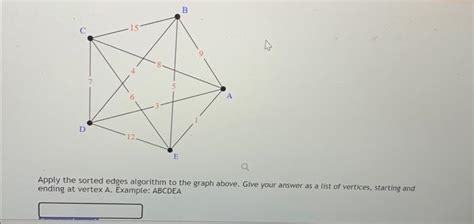 Solved Apply The Sorted Edges Algorithm To The Graph Above