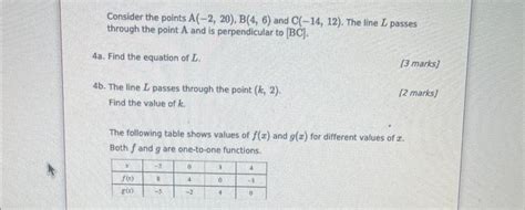 Solved Consider the points A(−2,20),B(4,6) and C(−14,12). | Chegg.com