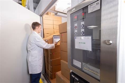 Accelerated Aging Testing Astm F1980 Packaging Compliance Labs