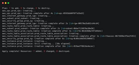 Terraform Deployment With Layered Architecture