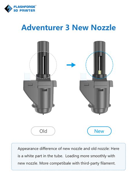 Flashforge Adventurer 3 And 4 3d Printer Replacement Nozzle Version