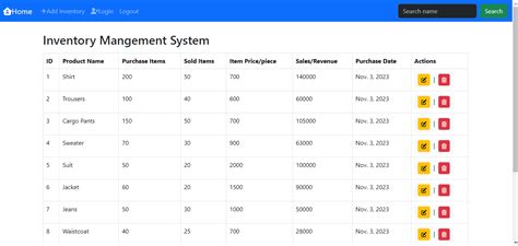 Github Satyas567inventroy Management System A Web Based Inventory